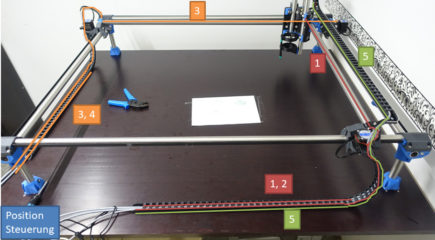 Verkabelung und Steuerung der MPCNC: Eine Schritt-für-Schritt Anleitung ...